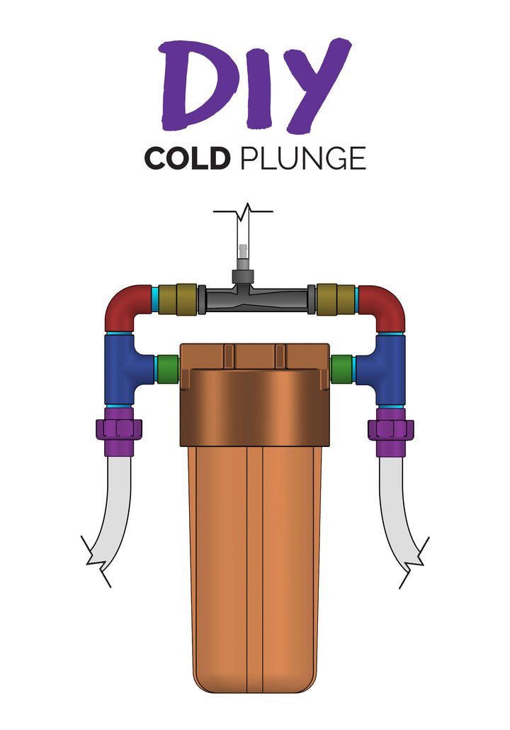 Products – DIY Cold Plunge